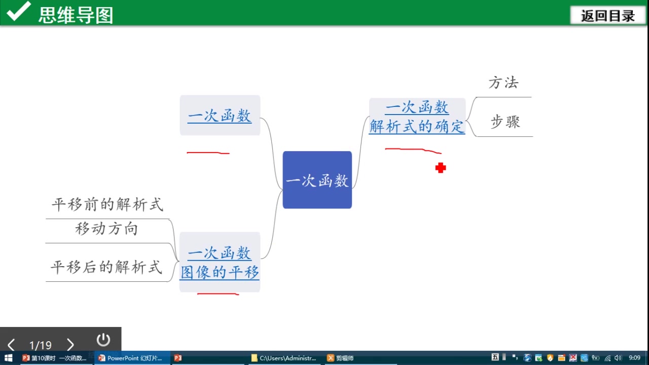 一次函数图像及性质
