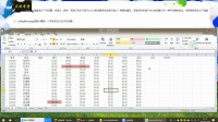 优级教育EXCEL-成绩单