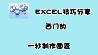 办公软件excel和wps表格技巧分享一秒钟快速图标信息