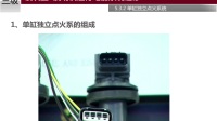 5.3.2.1 单缸独立点火系的组成与工作原理《汽车维修工(三级)》