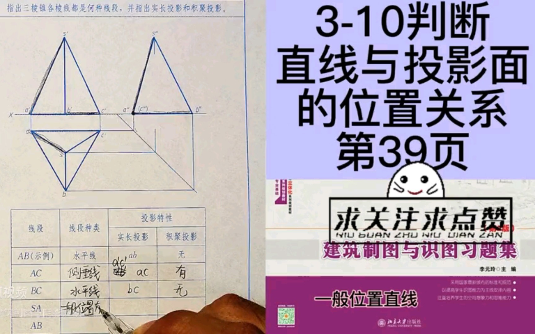 3-10判断直线与投影面的位置关系《建筑制图与识图习题集》第39页