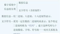 东南大学 数字逻辑电路 清华大学闫石主编 视频教程全套打包下载
