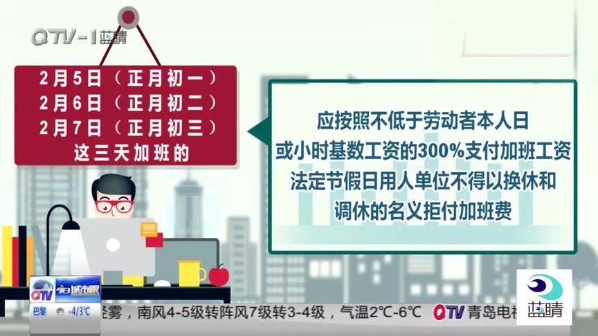 春节加班费咋算?发现加班费未按规定,可向相关部门举报维权