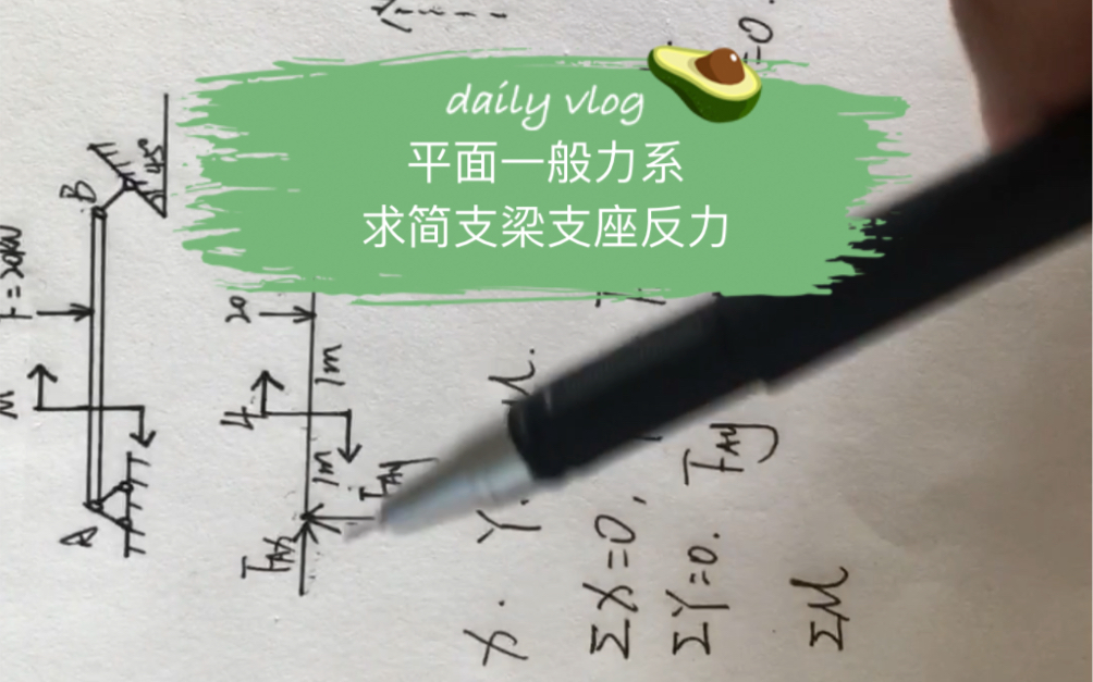 【静力学】-【平面一般力系】-计算简支梁的支座反力