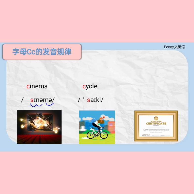 字母c什么时候读/s/ ?