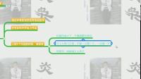 实操的58同城精准引流,一天引200粉,干货了解下_推广方法