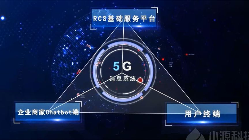 5G消息实现原理?从技术上看看是怎么实现的