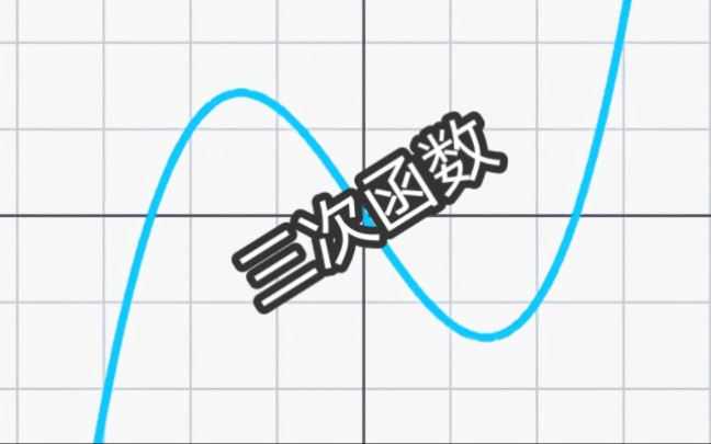 一次函数,二次函数,三次函数…x次函数
