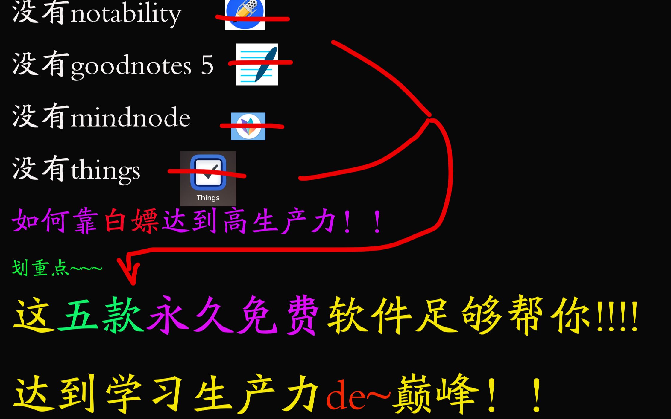 五款永久免费软件 让你ipad无纸化学习不比别人差!(没有notability,good...