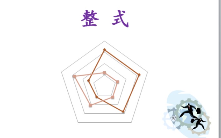 初中数学七年级上册第二章整式的加减,2.1整式