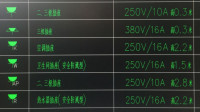 电工知识:插座符号上的R、X、C代表什么意思?吃透这几个符号,快速学...