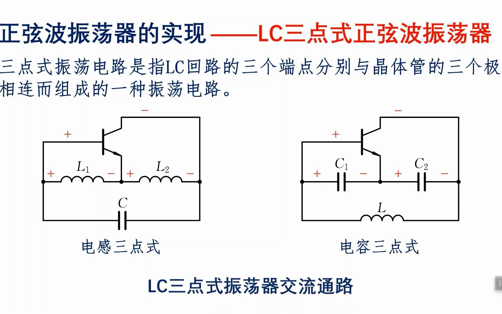 LC三点式正弦波振荡电路读图小技巧,从电路构建、电路仿真到实际...