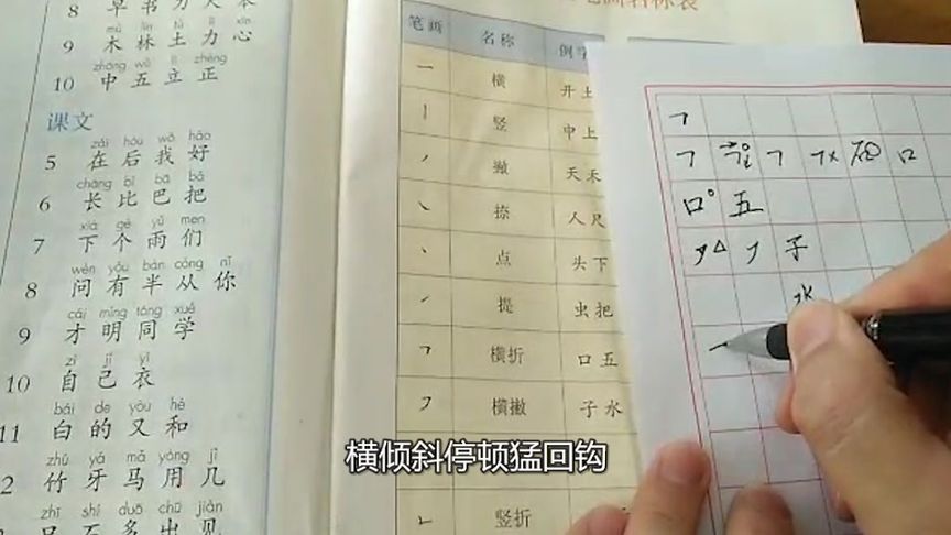 小学生练习钢笔字一定要把笔画基础打牢长大后才能写好一手字