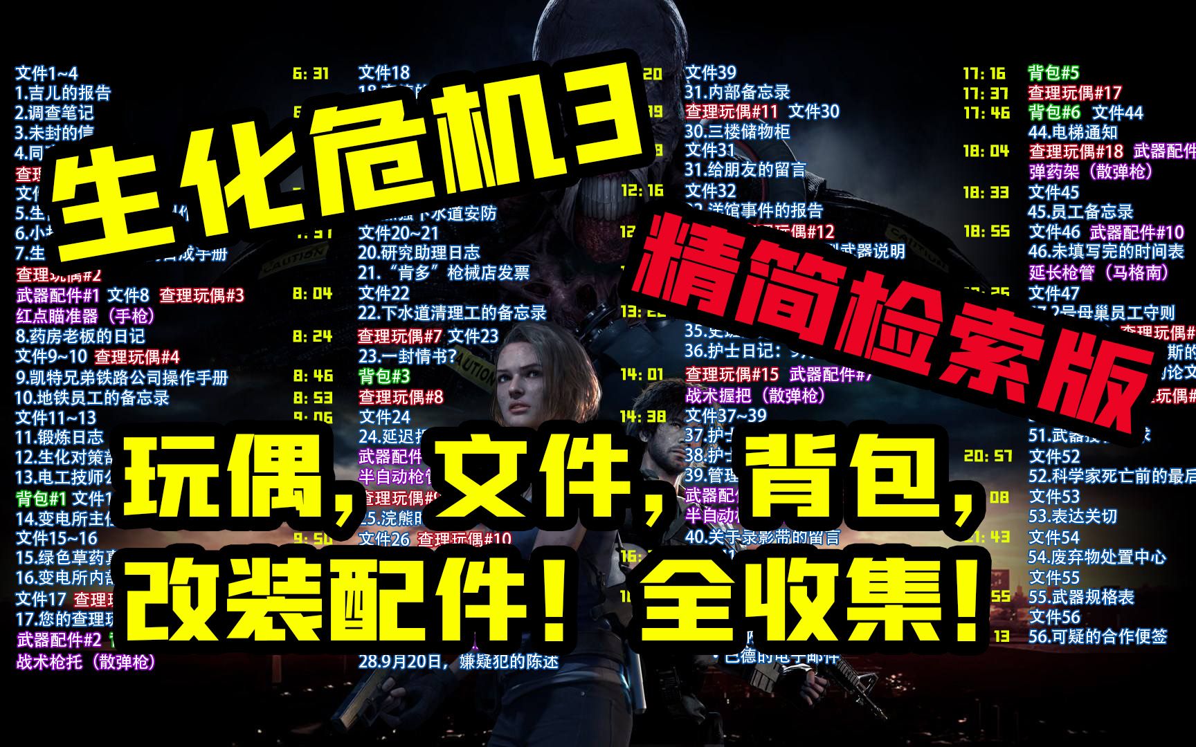 【生化危机3重置版】全收集(玩偶,文件,背包,配件)带目录!