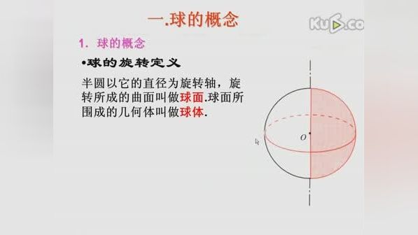 高中数学必修2:球的表面积与体积 微课