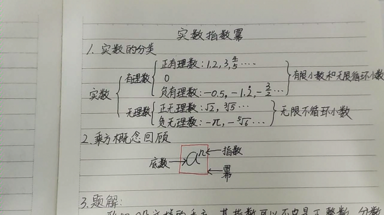 指数与对数1.1 什么是实数指数幂?
