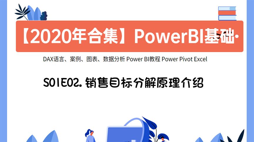 2020年合集-S01E02.销售目标分解原理介绍【转载】