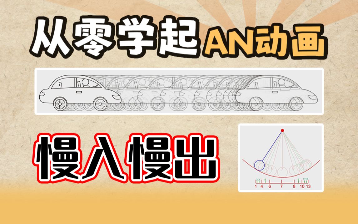 慢入慢出的动画原理教程与课件运用(AN版)