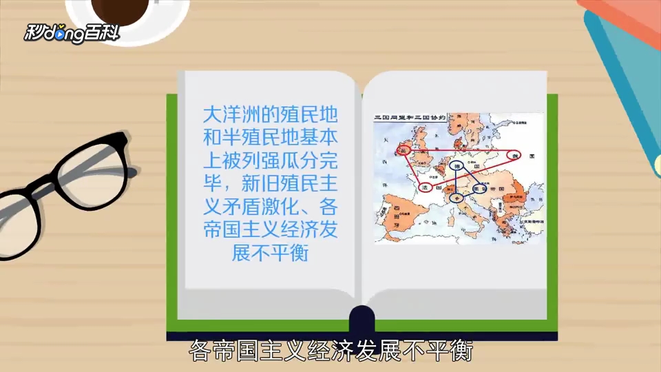 第一次世界大战