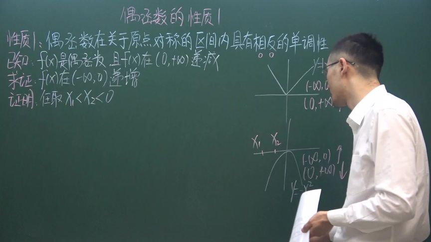 必修1 第1章 偶函数的性质1