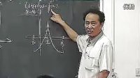 0001.优酷网-《复数的三角形式》新课程高中数学名师课堂实录