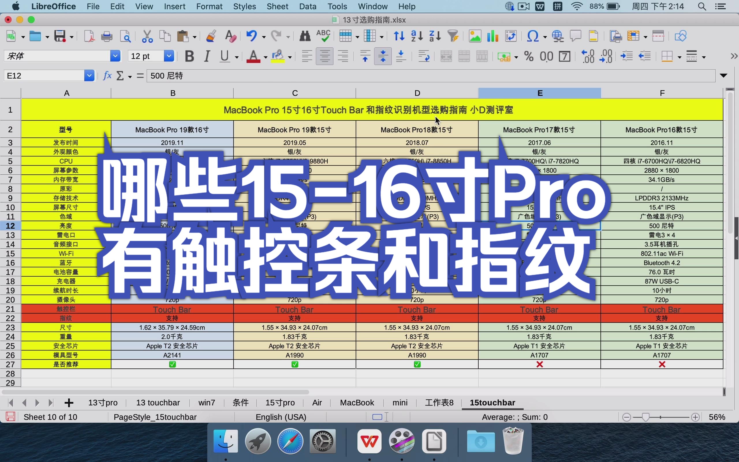 ...指纹识别的?A1398 A1707 A1990 A2141二手苹果笔记本电脑选购指南