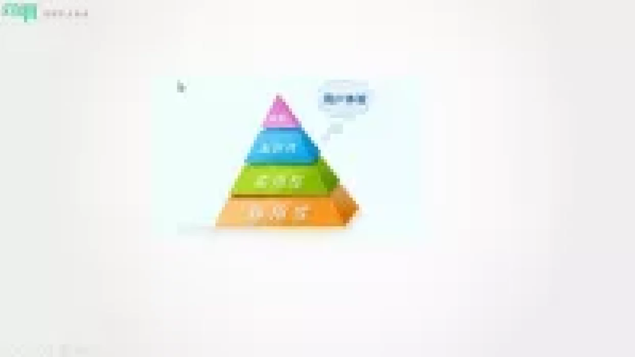 【Axure rp 8.0入门】课时1-初识交互设计与axure