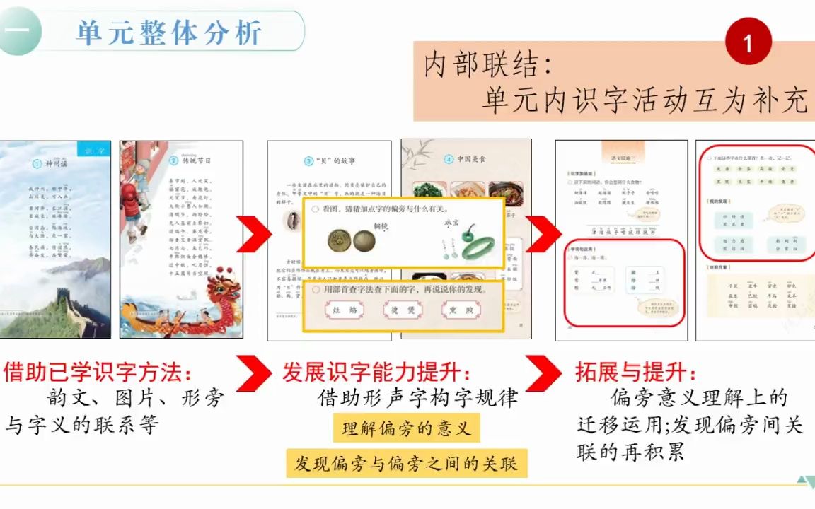 二下三大单元教学设计设计