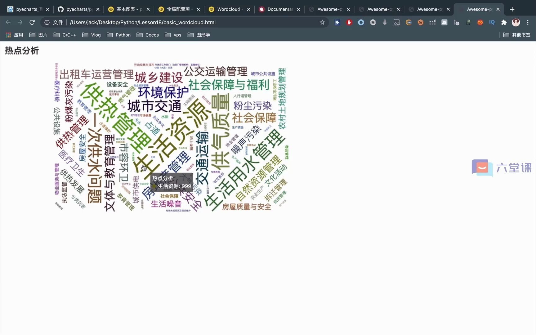 Python数据分析-词云图制作