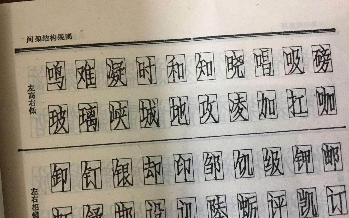 建筑系小哥哥日常交流之余不忘认真练仿宋字,佩服佩服