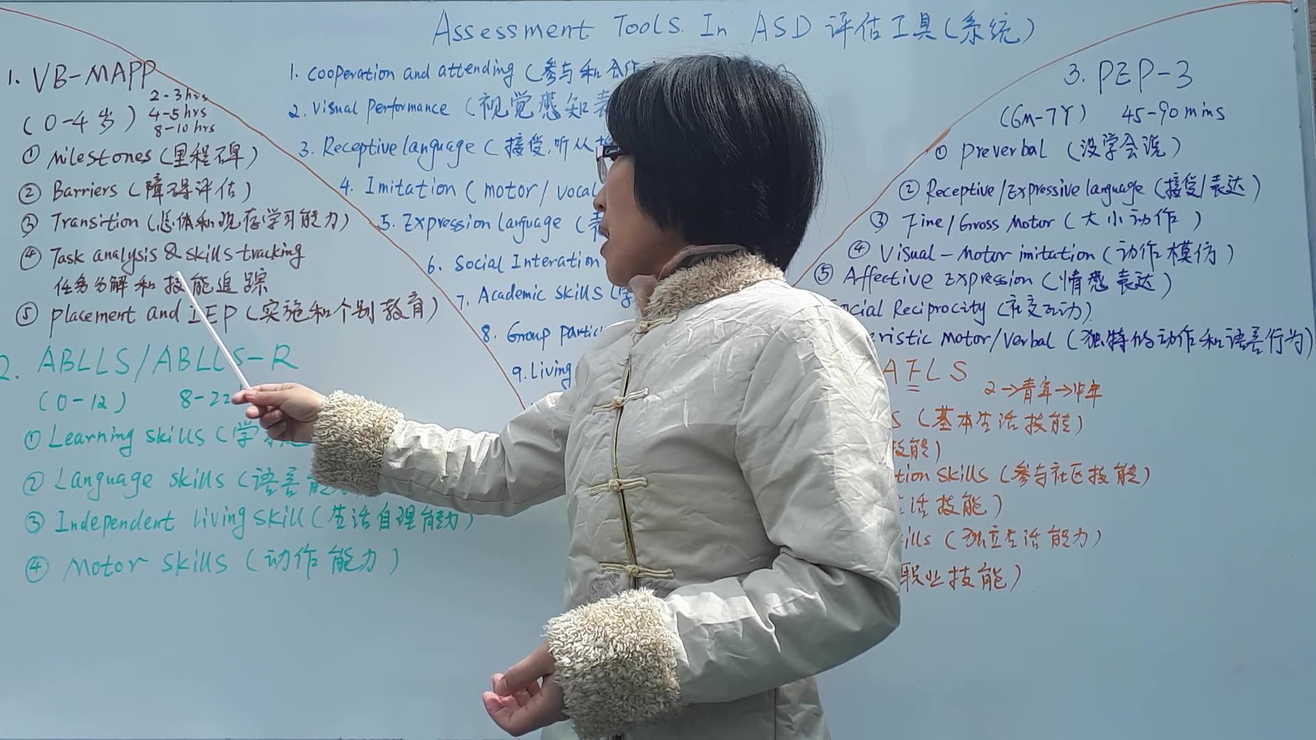 如何帮助自闭症孩子选择干预评估系统(方法或工具)VB-MAPP, ABLLS...