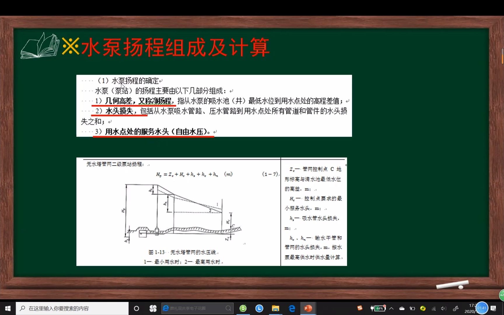 给水8问-扬程、服务水头、二泵扬程_