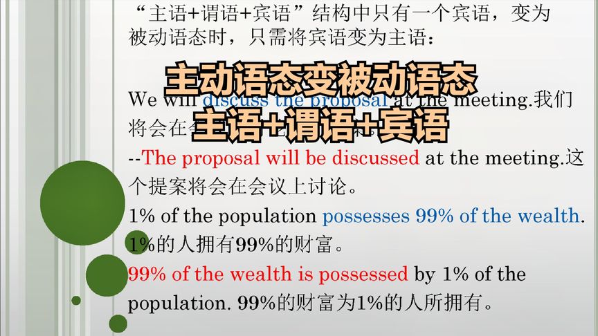 英语语法怎么学容易?主动语态如何变被动语态?(主语+谓语+宾语)