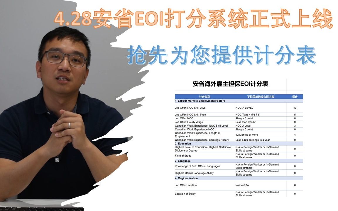 安省EOI计分表分享 | 4.28安省海外雇主担保,国际留学生雇主担保计分...