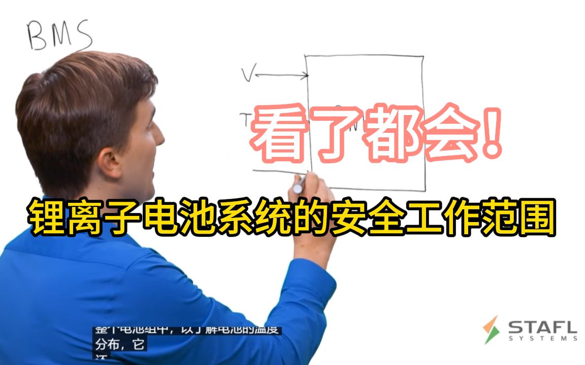 锂离子电池系统的安全工作范围