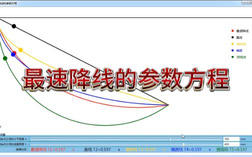 最速降线的参数方程