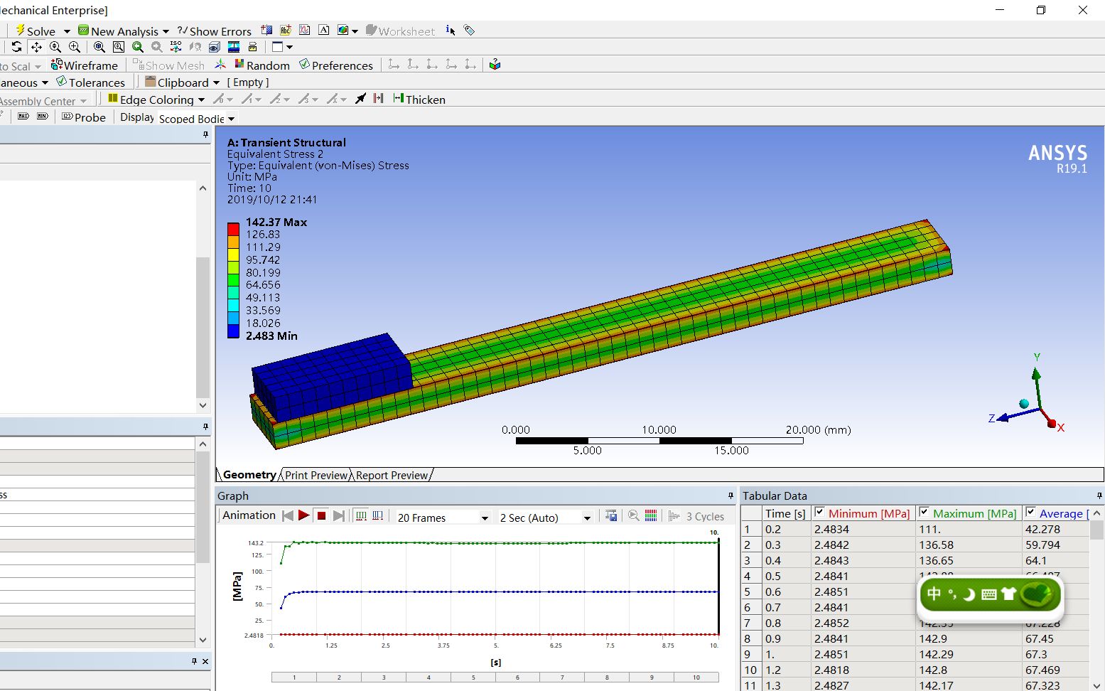 ANSYS-WorkBench基础教程 滑块摩擦生热过程