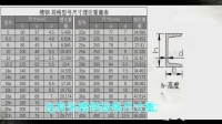 6.3号槽钢尺寸六米多少公斤 广州茂名白云槽钢型材