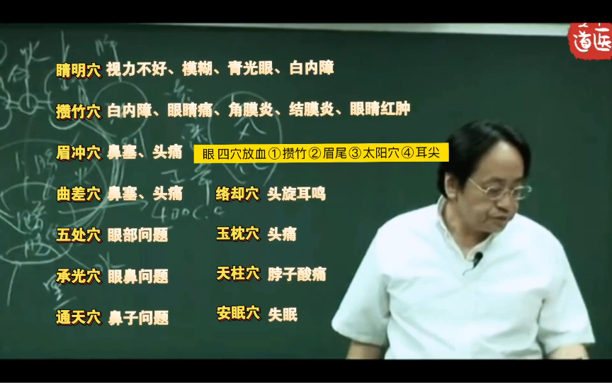 睛明穴攒竹穴 治疗眼疾的大穴|眉冲穴曲差穴 鼻塞|五处穴|承光穴|通天...