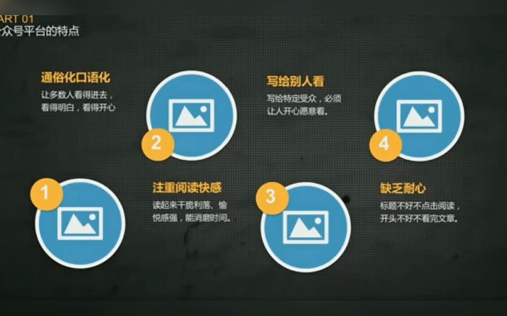 01-公众号写作基础