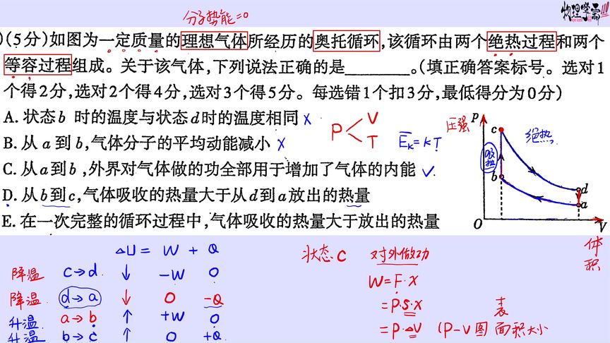 热学【高考物理母题950】图像问题+热力学第一定律+气体做功