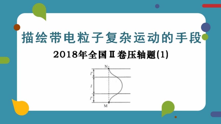 【高考物理压轴题】电磁场中描绘带电粒子运动轨迹手段 学浪计划