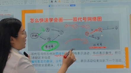 系统集成,双代号网络图,你学会了吗