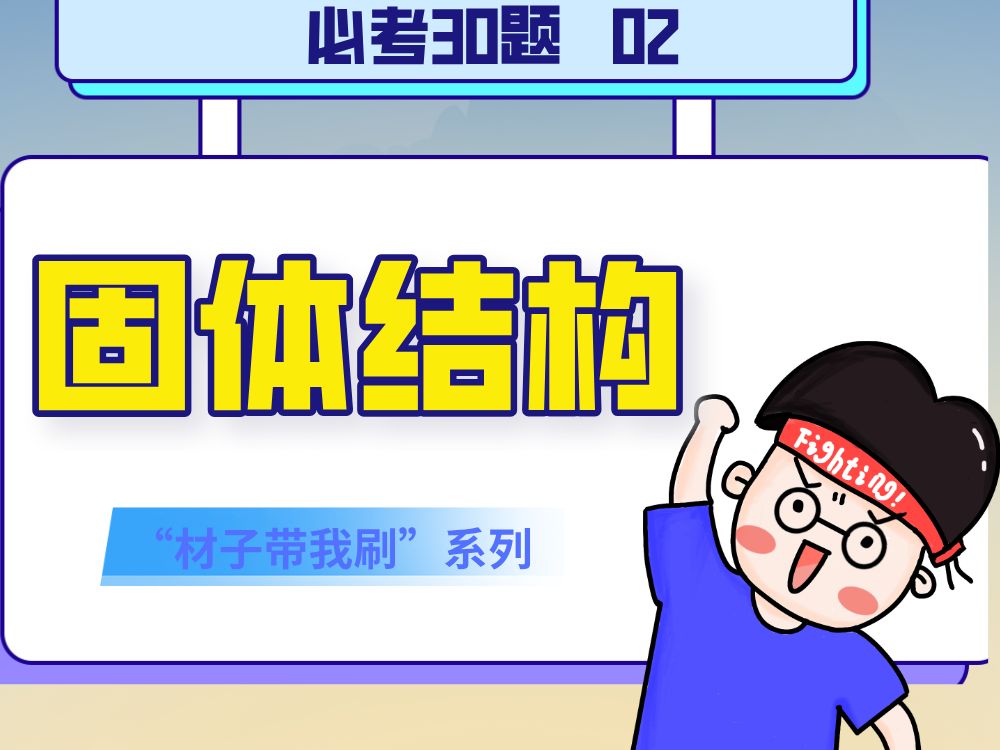 【必考30题之第2题】固体结构: 晶面指数、晶向指数的相关考法及解题...