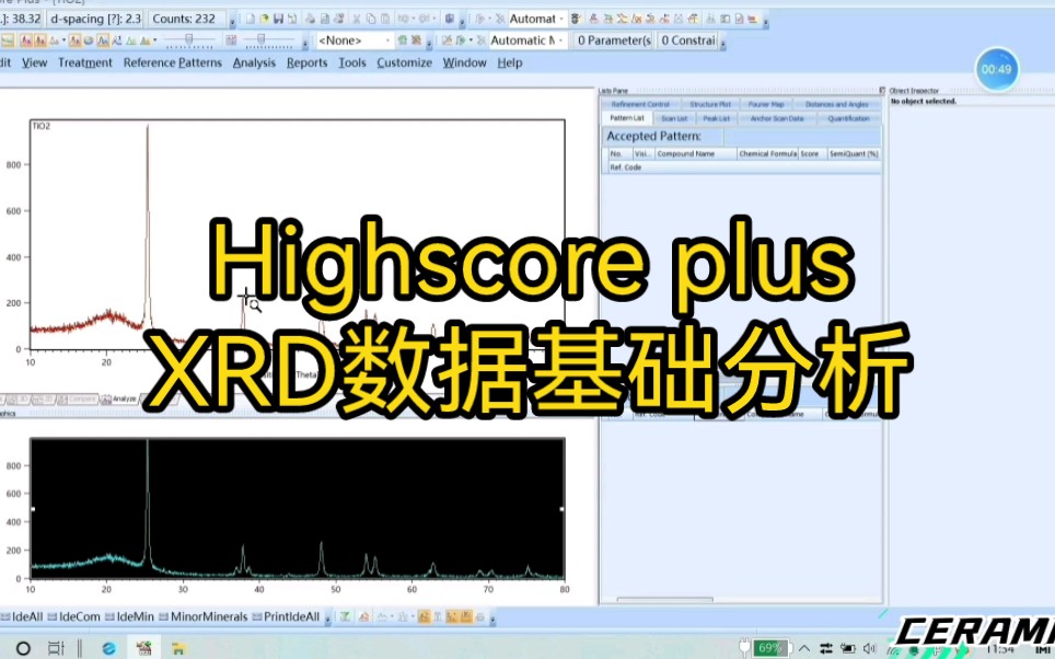 【学术干货】基于Highscore plus软件的XRD数据基础分析