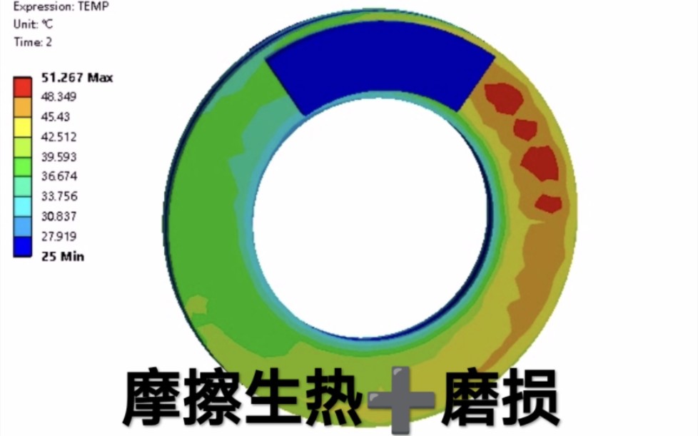 ansys workbench制动盘摩擦生热+磨损仿真分析