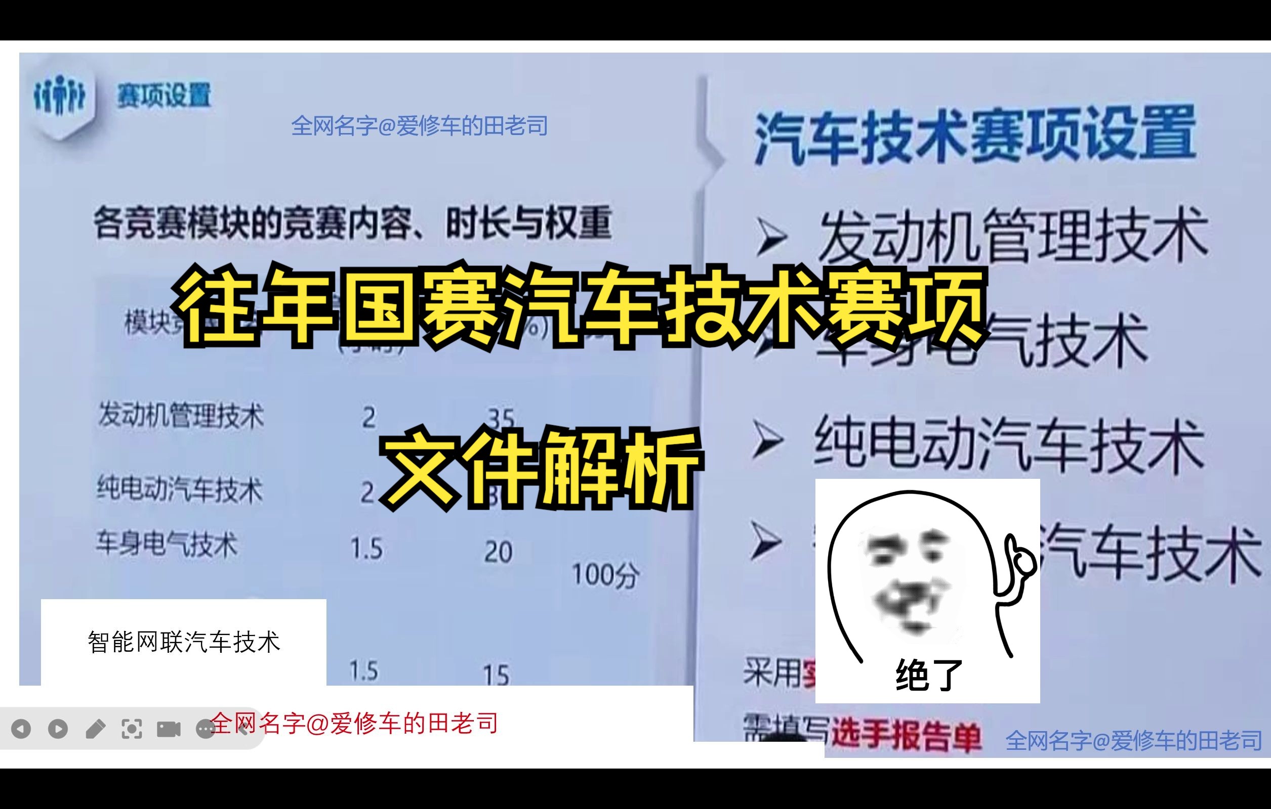 往年国赛汽车技术赛项文件解析