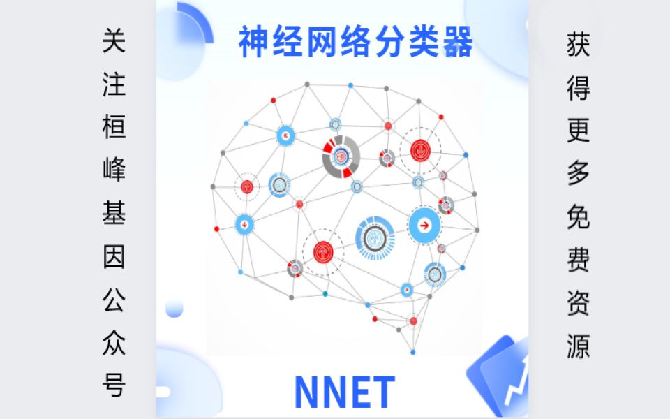 MachineLearning 19. 机器学习之神经网络分类器(NNET)