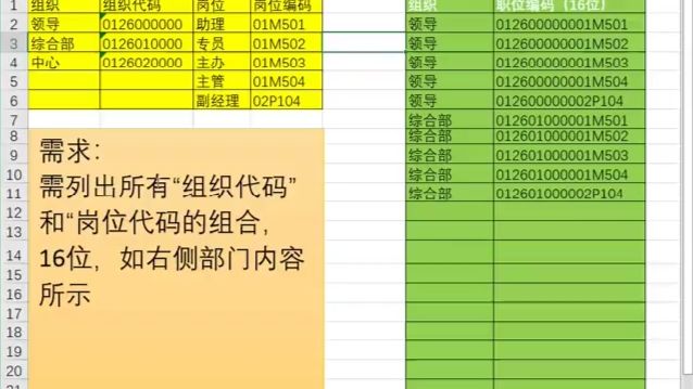 Excel VBA:组织编码及岗位编码排列组合