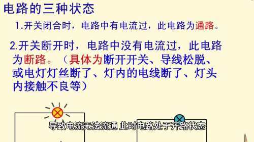 断路和短路的区别